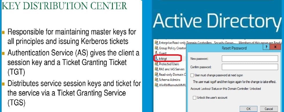 Use PowerShell to View and Change BIOS Settings